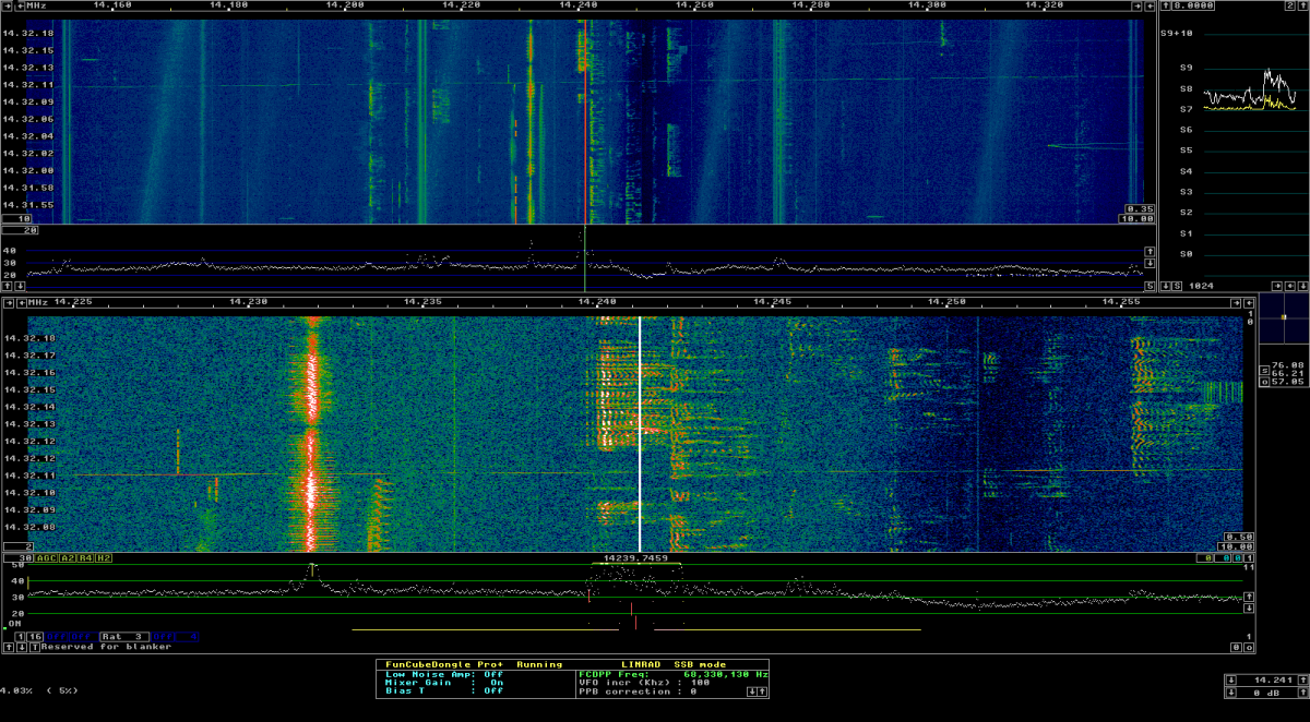 Using Linrad as a panadapter – Daniel Estévez