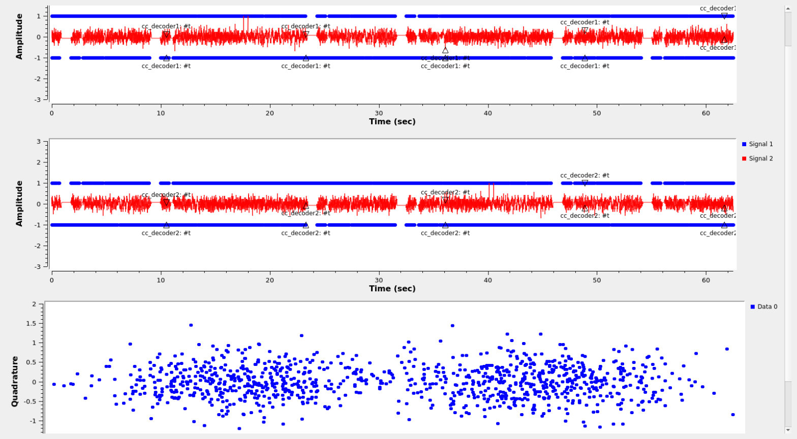 Decoding Voyager 1 – Daniel Estévez