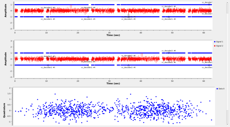 Decoding Voyager 1 – Daniel Estévez