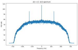 Decoding Voyager 1 – Daniel Estévez