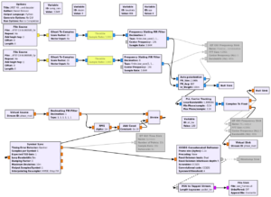 Decoding James Webb Space Telescope – Daniel Estévez