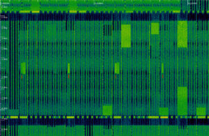 LTE downlink: synchronization signals – Daniel Estévez
