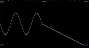 Real time Doppler correction with GNU Radio – Daniel Estévez