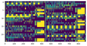 Decoding INTEGRAL – Daniel Estévez