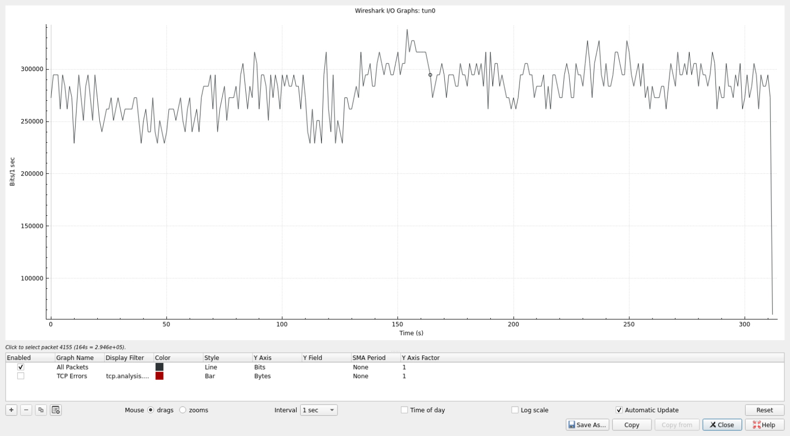 Using GSE and DVB-S2 for IP traffic – Daniel Estévez