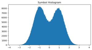 Decoding the Orion residual carrier telemetry – Daniel Estévez
