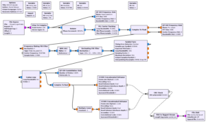 Decoding Euclid – Daniel Estévez