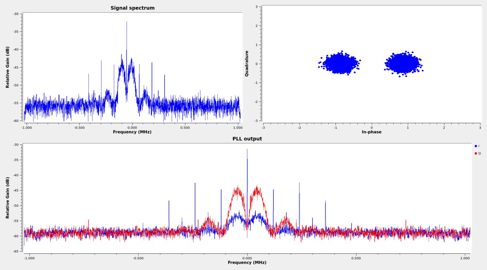 Decoding Euclid – Daniel Estévez