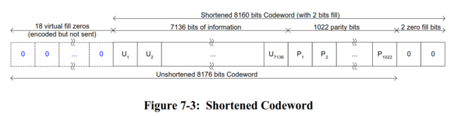 Decoding Peregrine Mission One – Daniel Estévez