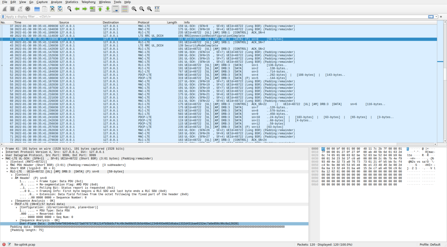 LTE uplink: PUSCH – Daniel Estévez