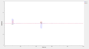 Analysis of DME signals – Daniel Estévez