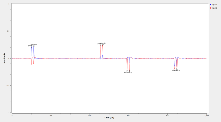 Analysis of DME signals – Daniel Estévez