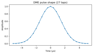 Analysis of DME signals – Daniel Estévez