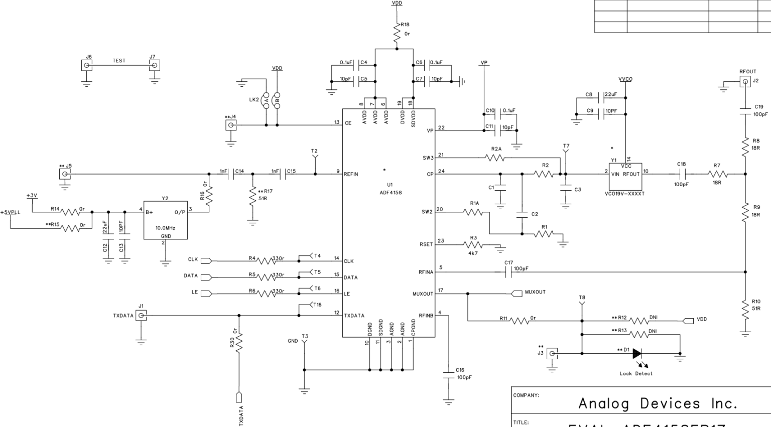 10 GHz FMCW radar LO board – Daniel Estévez